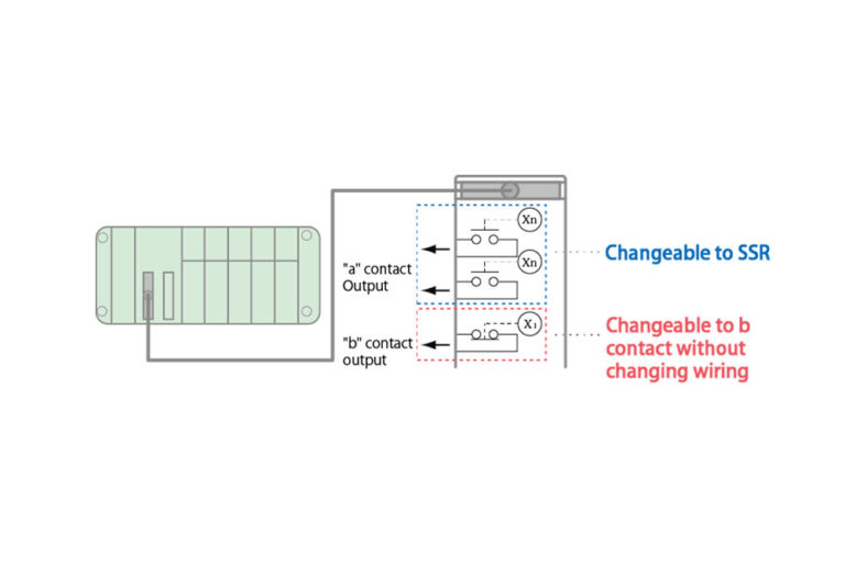 Relay Boxes – Toho Technology